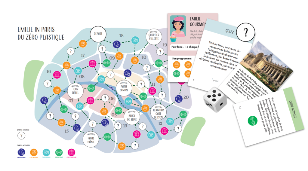 Raising awareness through board games